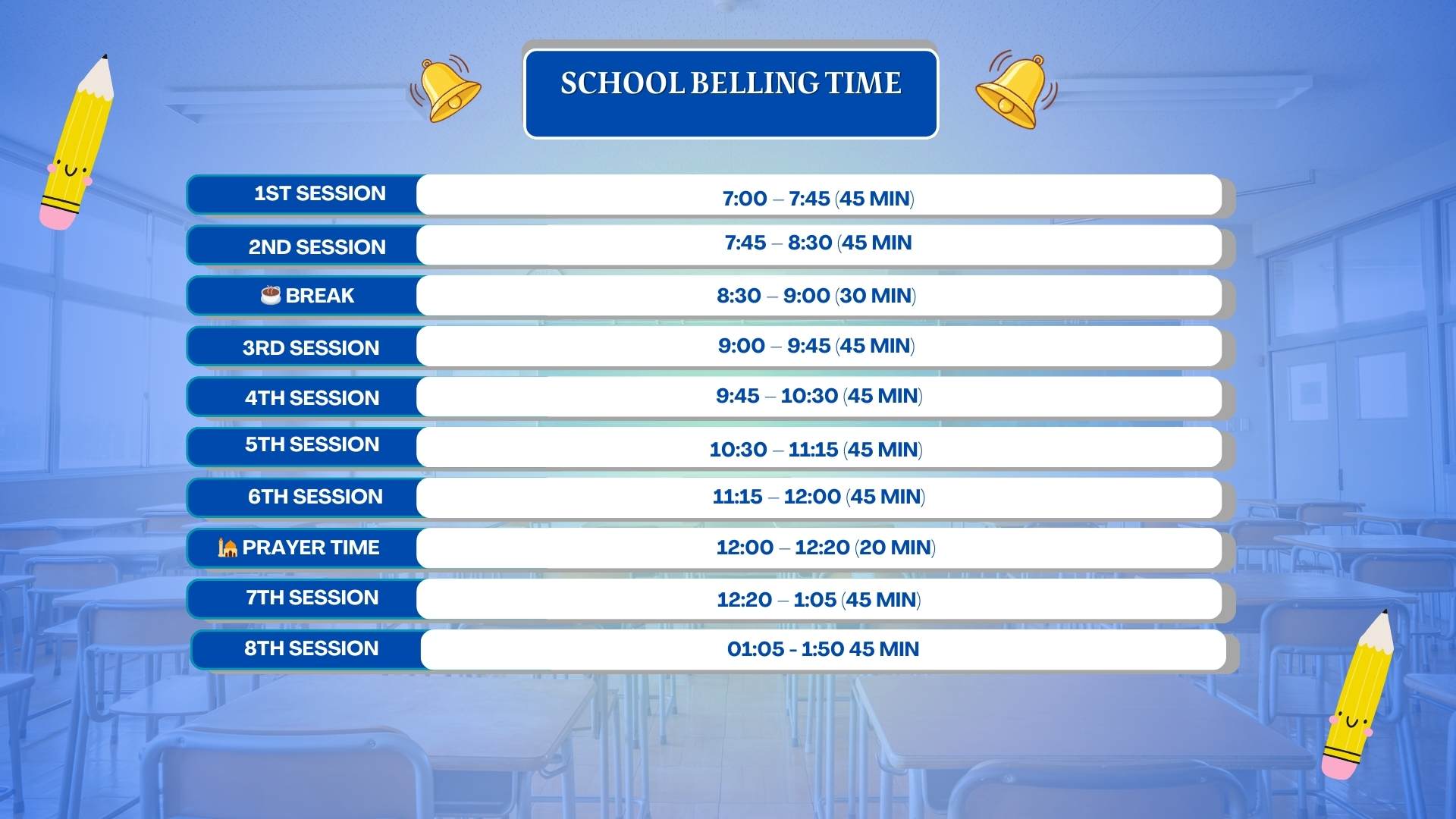 Bell Timing